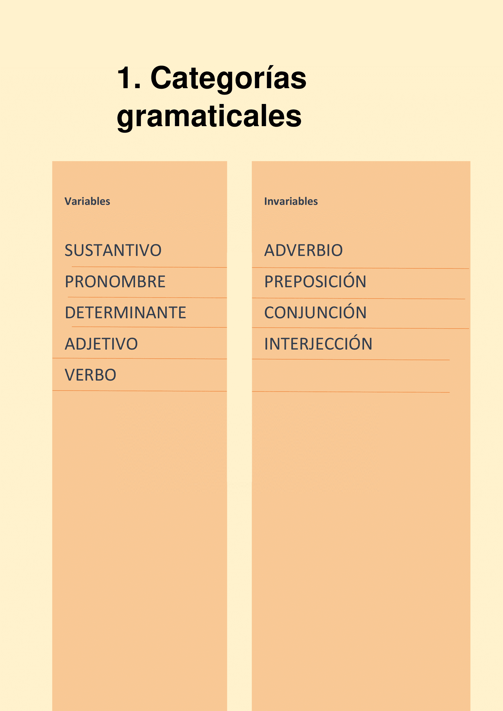 Categorías gramaticales