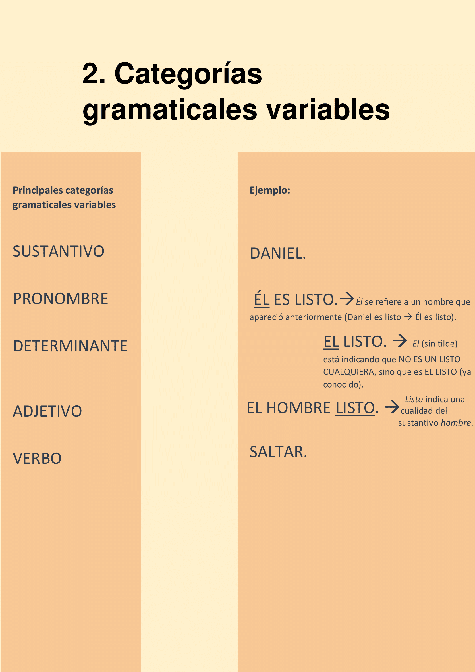 Categorías gramaticales variables